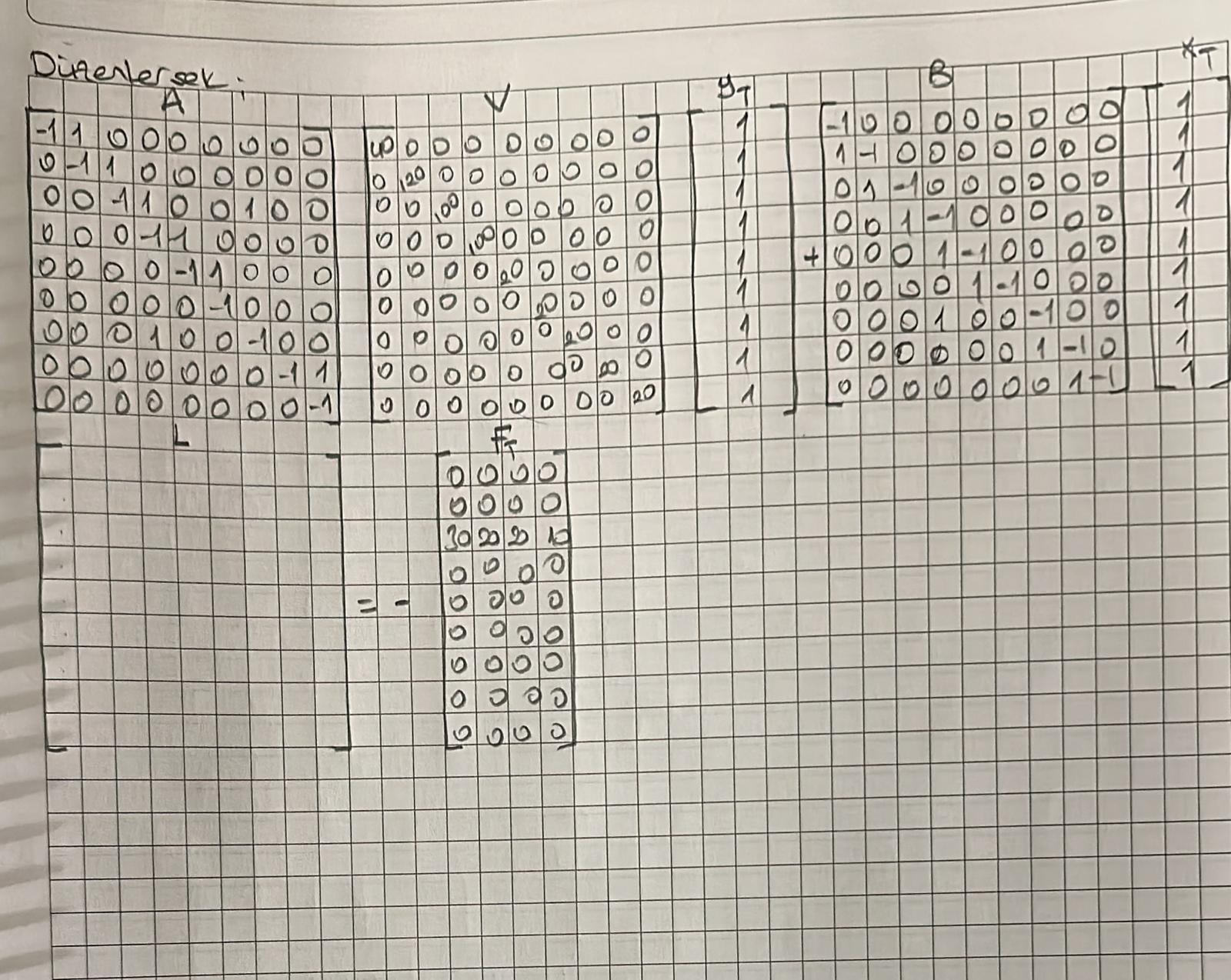 Can you solve this matrix with manuel and MATLAB code | Chegg.com