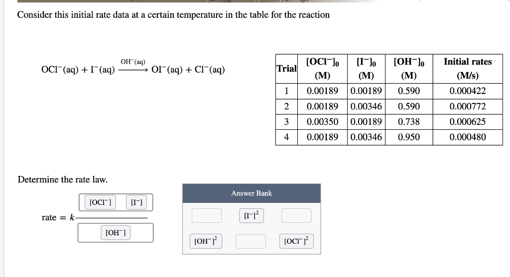 Solved Consider this initial rate data at a certain | Chegg.com