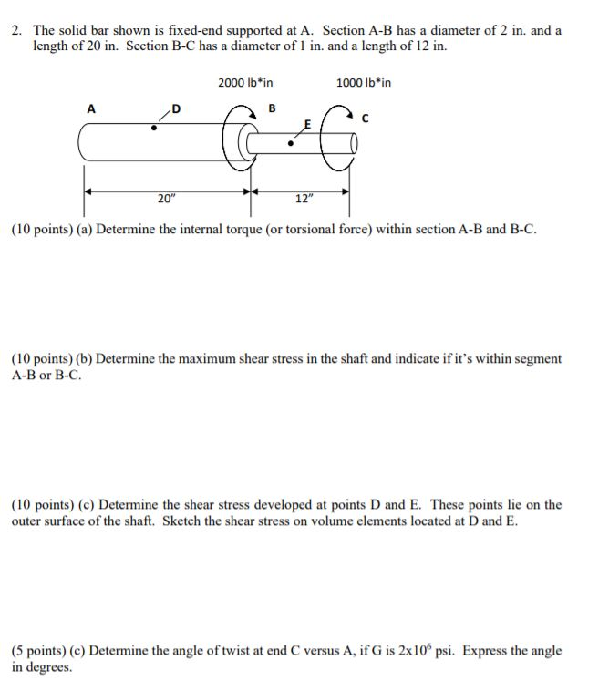 Solved 2. The solid bar shown is fixed-end supported at A. | Chegg.com