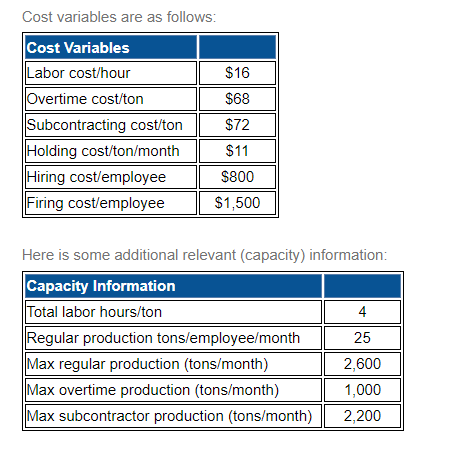 PP.53 Jupiter, a large candy company, is having great | Chegg.com