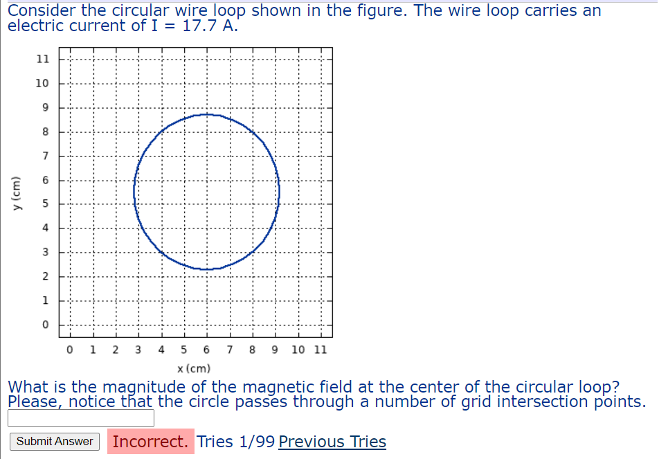 Solved Consider the circular wire loop shown in the figure. | Chegg.com