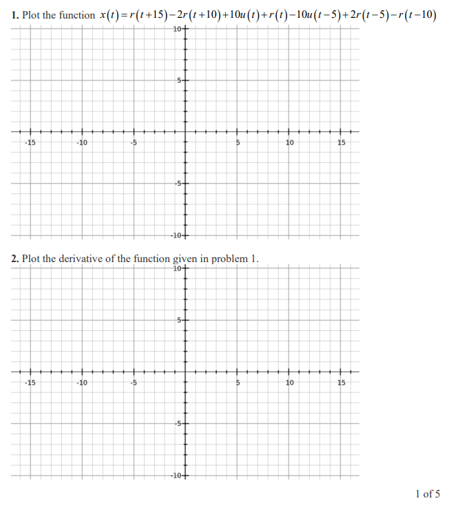 Solved 1. Plot the function | Chegg.com