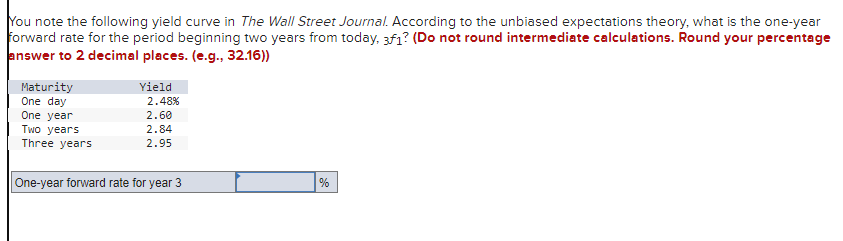 Solved You note the following yield curve in The Wall Street | Chegg.com