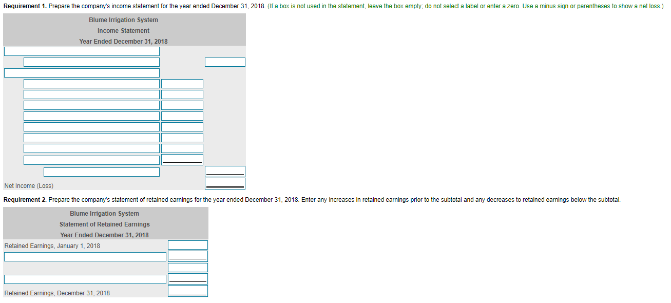 Solved Requirement 1. Prepare the company's income statement | Chegg.com
