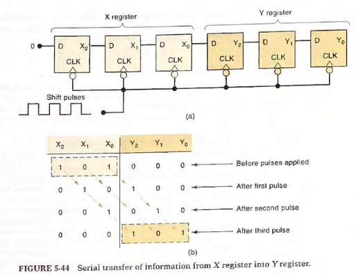 Solved It would be helpful to have instructions presented in | Chegg.com