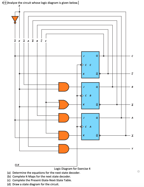 Solved 4 + Analyze the circuit whose logic diagram is given | Chegg.com