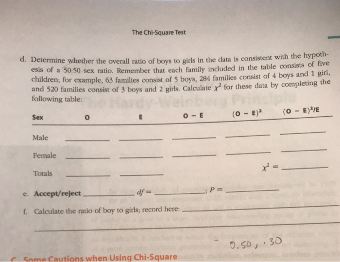 Solved The Chi-Square Test TABLE2 Table of x2Values Reject | Chegg.com