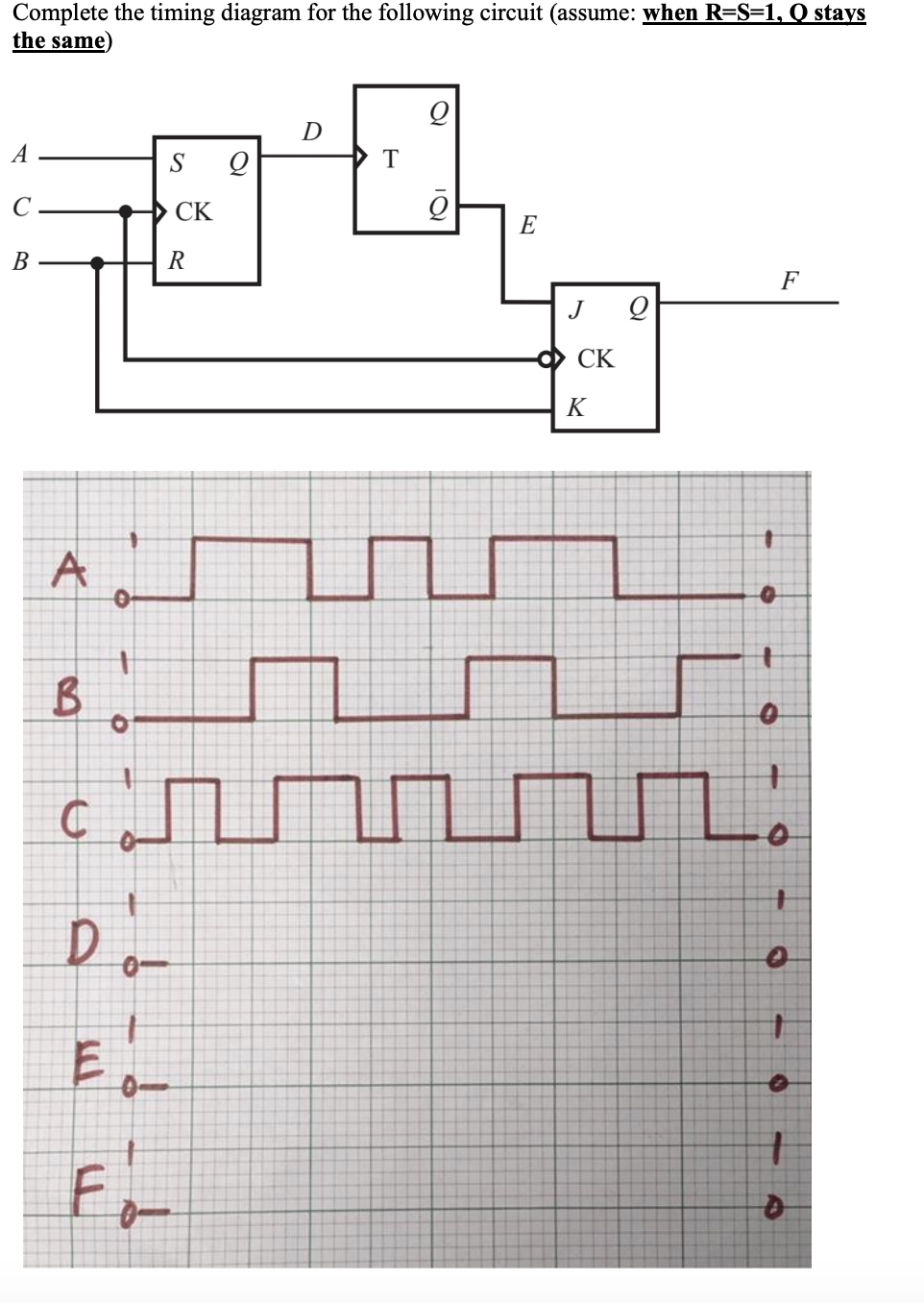 Solved Complete The Timing Diagram For The Following Circuit