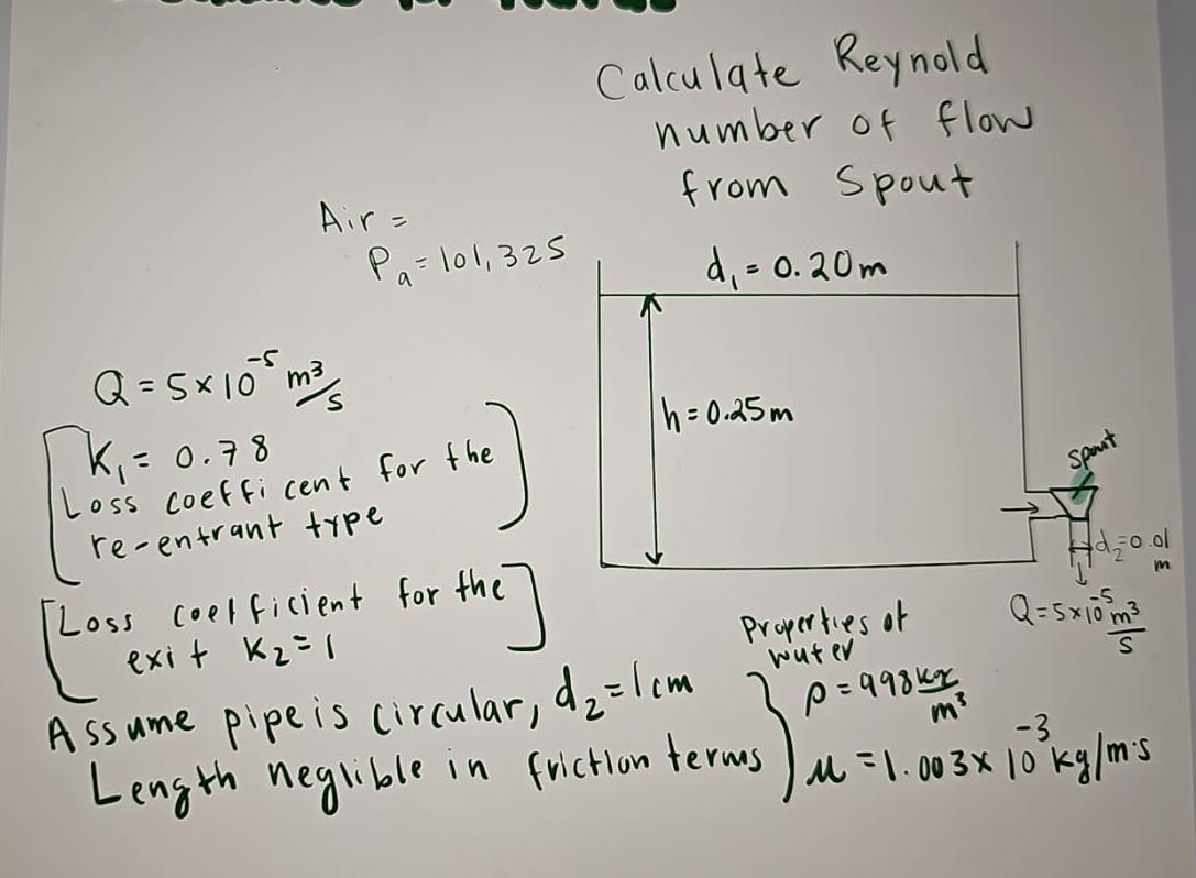 Solved Calculate Reynold number of flow \\( | Chegg.com
