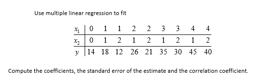 Solved Use Multiple Linear Regression To Fit X1 0 1 1 2 2 3 