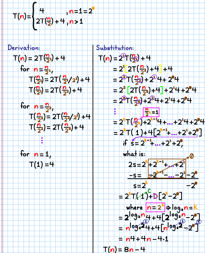 Solved Design and Analysis of Algorithms:I don't understand | Chegg.com