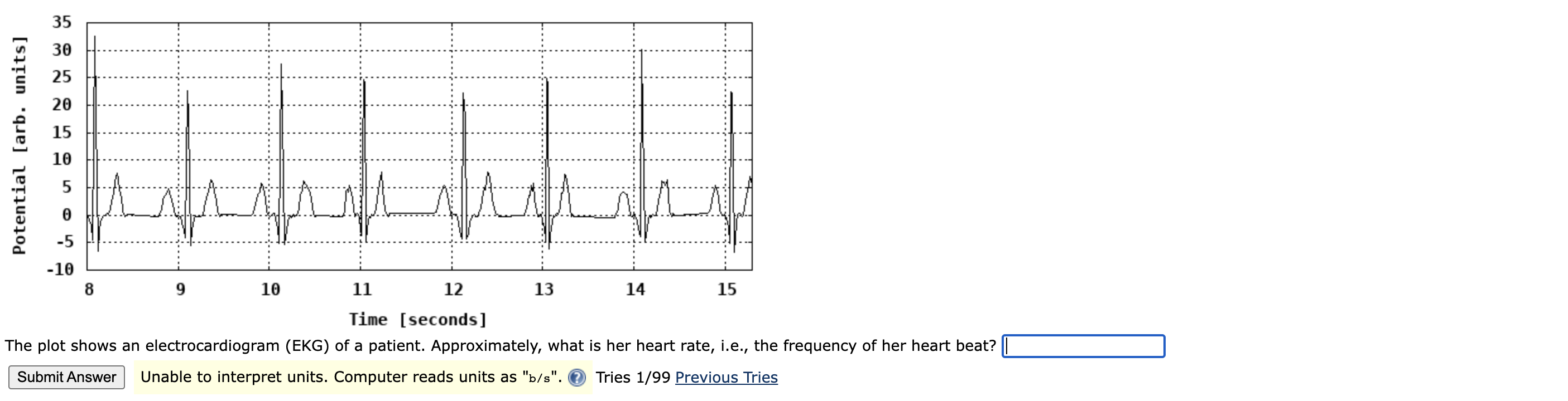 Solved 35 30 25 20 15 Potential [arb. units] 10 ou 5 mu -5 | Chegg.com
