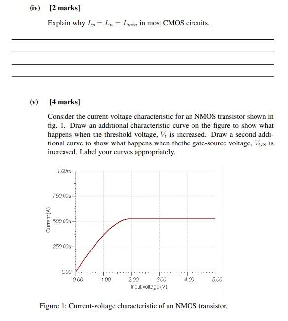 Solved (iv) [2 marks] Explain why L, Ln = Lmin in most CMOS | Chegg.com
