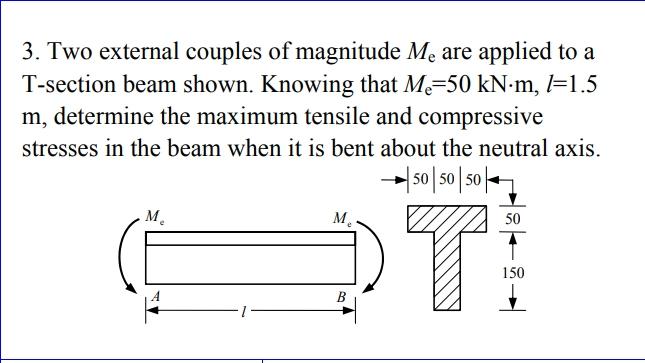 Solved 3. Two external couples of magnitude Me are applied | Chegg.com