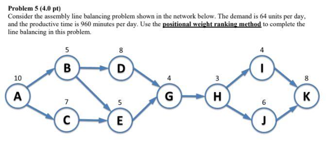 Solved 1. Determine a line balance using the lowest | Chegg.com