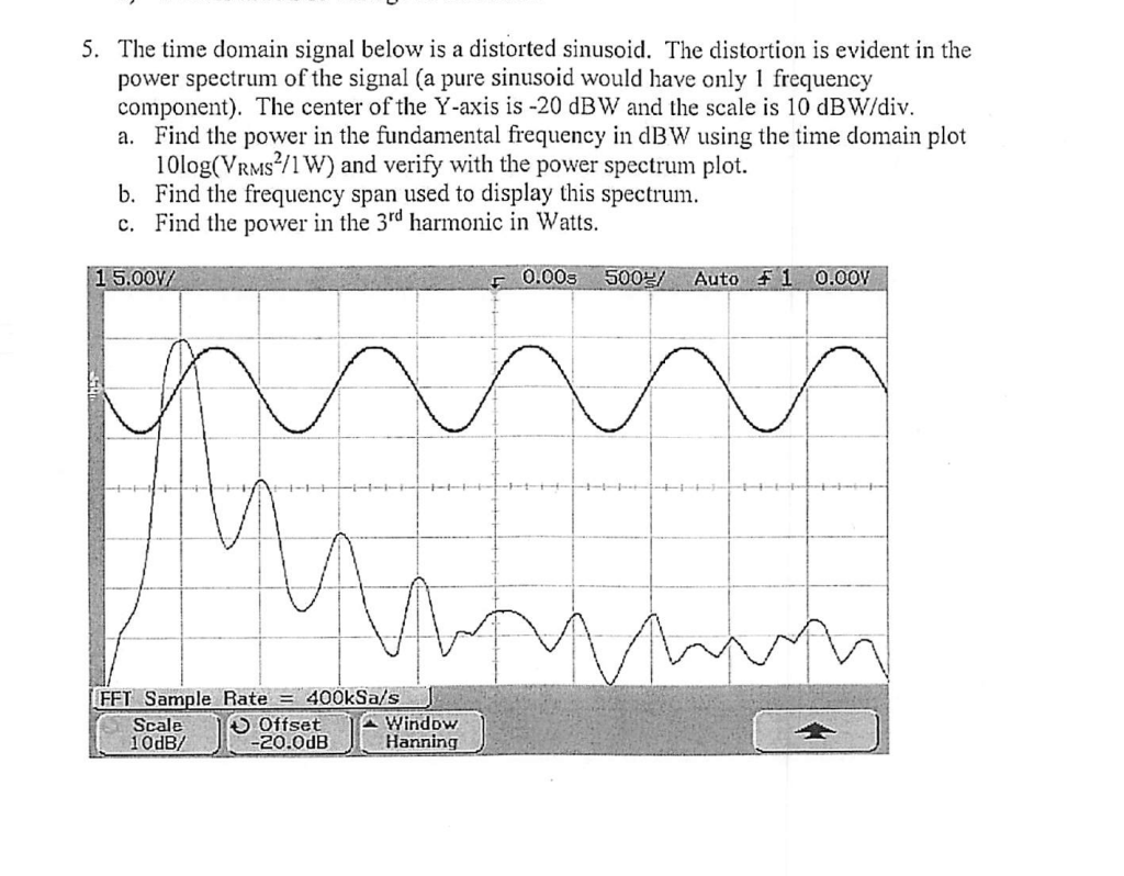 Solved 5. The time domain signal below is a distorted | Chegg.com