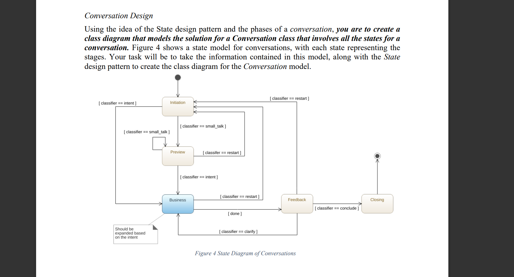 Solved Conversation Design Using the idea of the State | Chegg.com