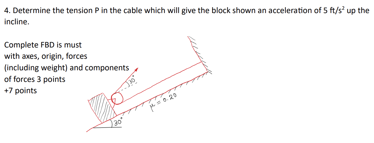 Solved 4. Determine the tension \\( P \\) in the cable which | Chegg.com