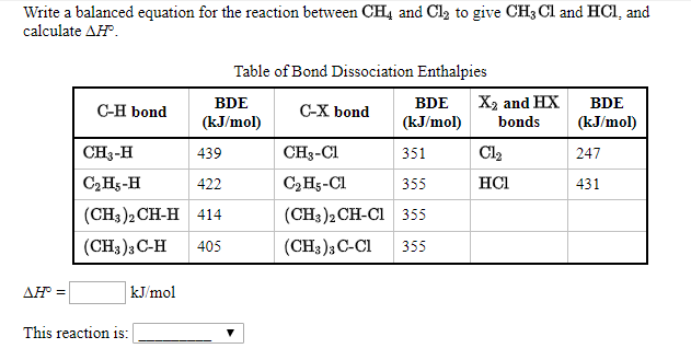 Solved Write a balanced equation for the reaction between | Chegg.com