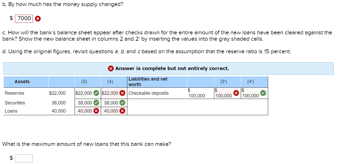 Solved The following balance sheet is for Big Bucks Bank. | Chegg.com