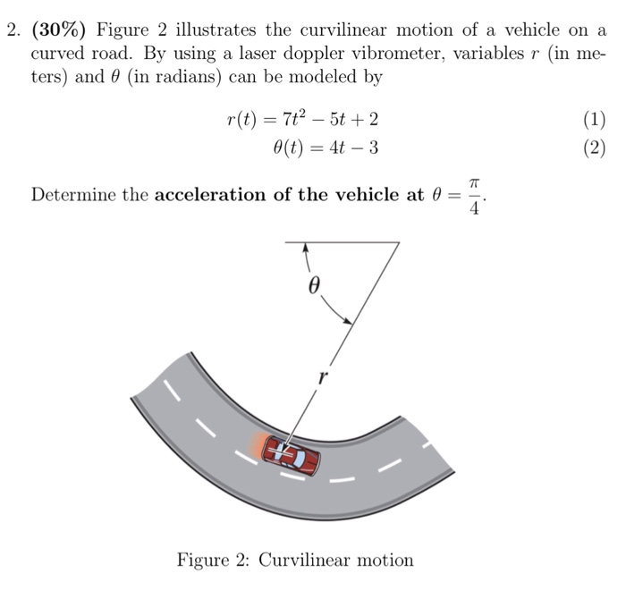 Curvilinear Motion Pictures