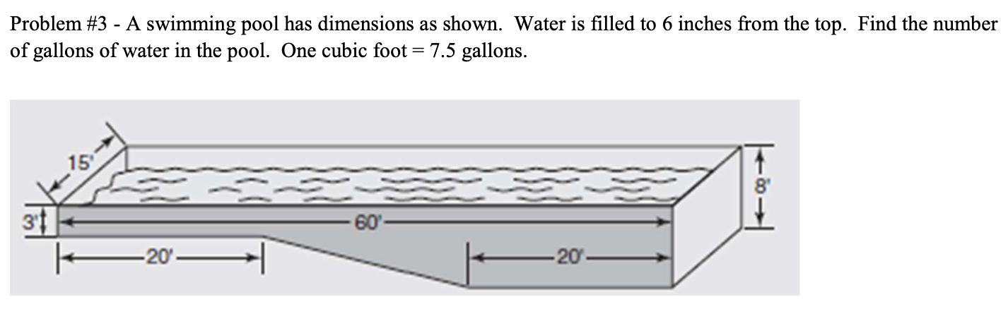 Solved Problem \#3 - A swimming pool has dimensions as | Chegg.com