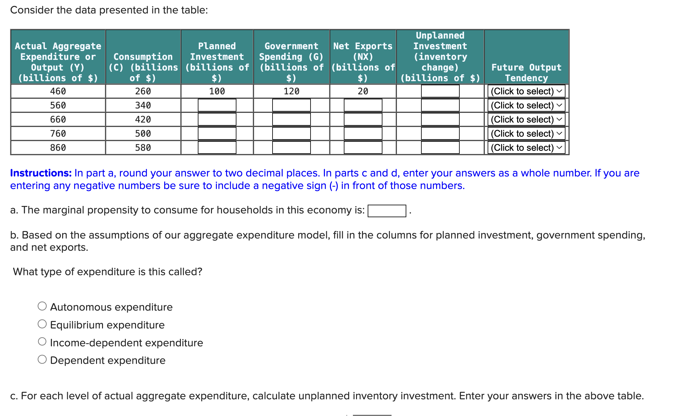 Solved Consider the data presented in the | Chegg.com