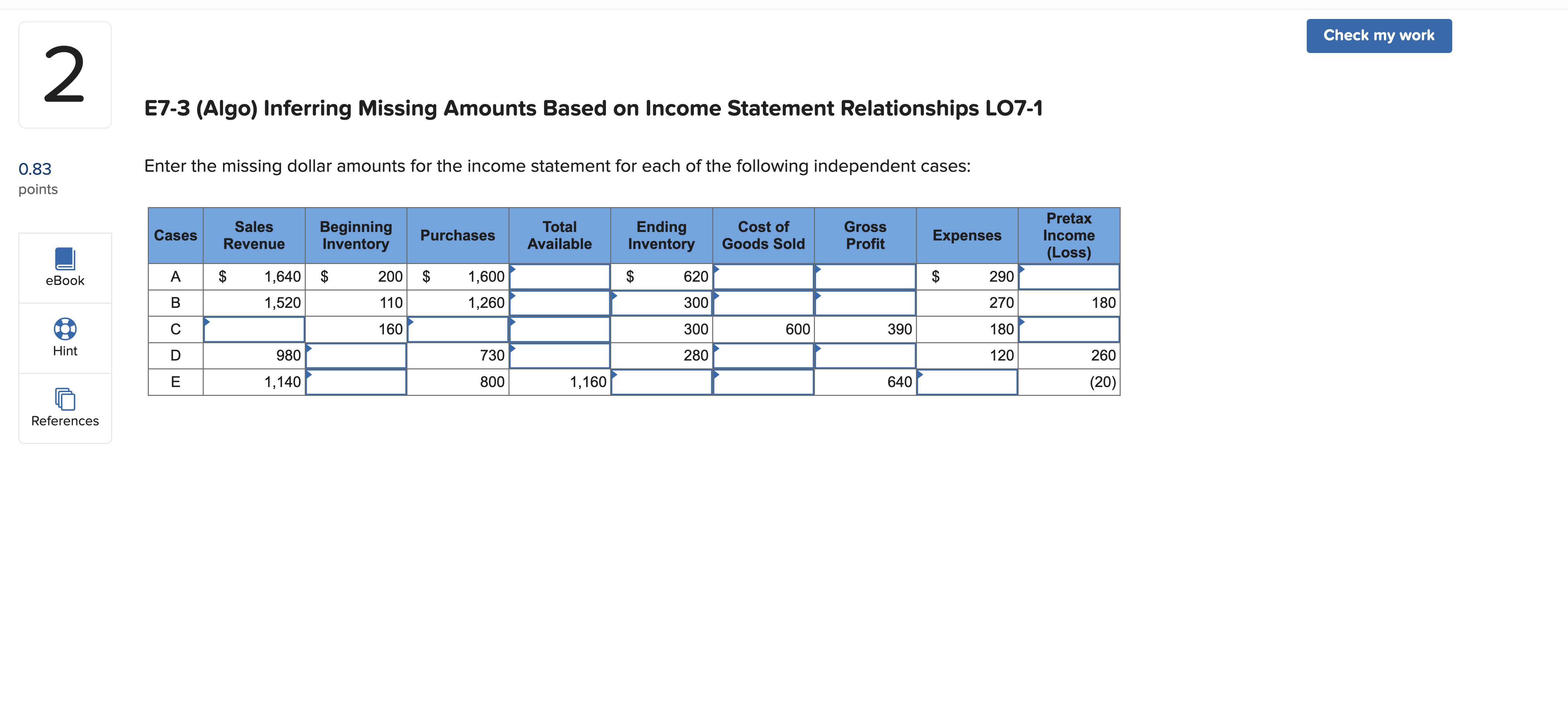 Solved E7-3 (Algo) Inferring Missing Amounts Based on Income | Chegg.com
