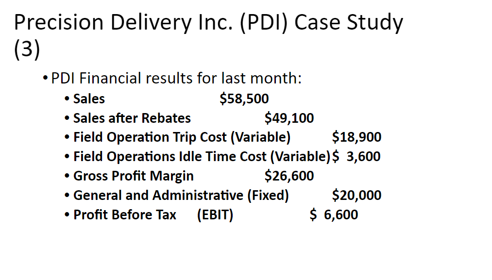 Precision Delivery Inc. (PDI) Case Study (1) • | Chegg.com