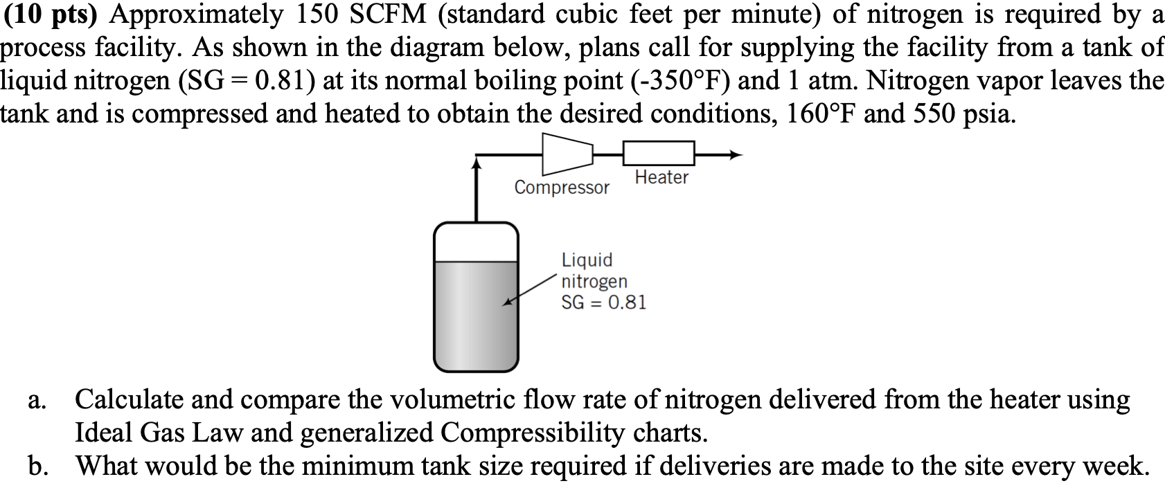 Solved (10 pts) Approximately 150 SCFM (standard cubic feet | Chegg.com