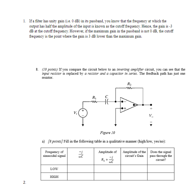 Solved (5 points) The inverting and non-inverting amplifiers | Chegg.com