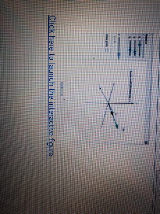 Homework Homework 11 2 Score 0 Of 1 Pt Figure