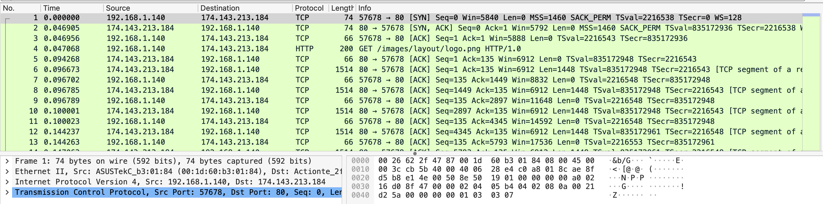 Solved Please answer all parts will rateHTTP CAPTURE.PCAP | Chegg.com