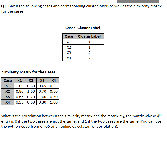 Solved Q1. Given the following cases and corresponding | Chegg.com