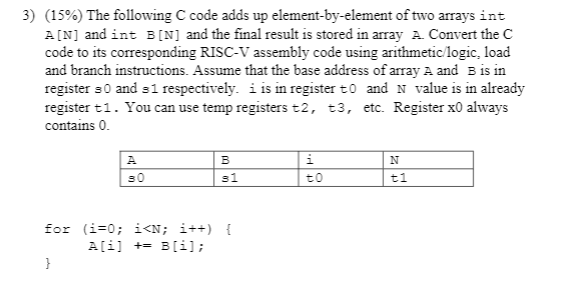 Solved (30%) Compile C to RISC-V assembly code. Instructions | Chegg.com Solved (30%) Compile C to RISC-V assembly code. Instructions | Chegg.com