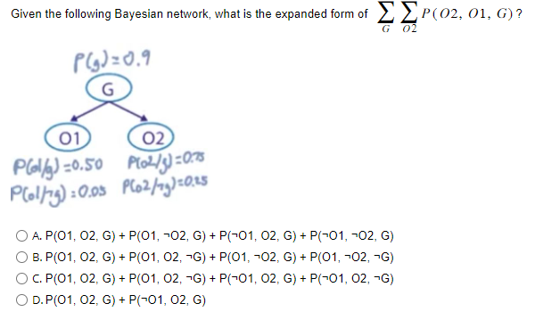 Solved Given the following Bayesian network, what is the | Chegg.com