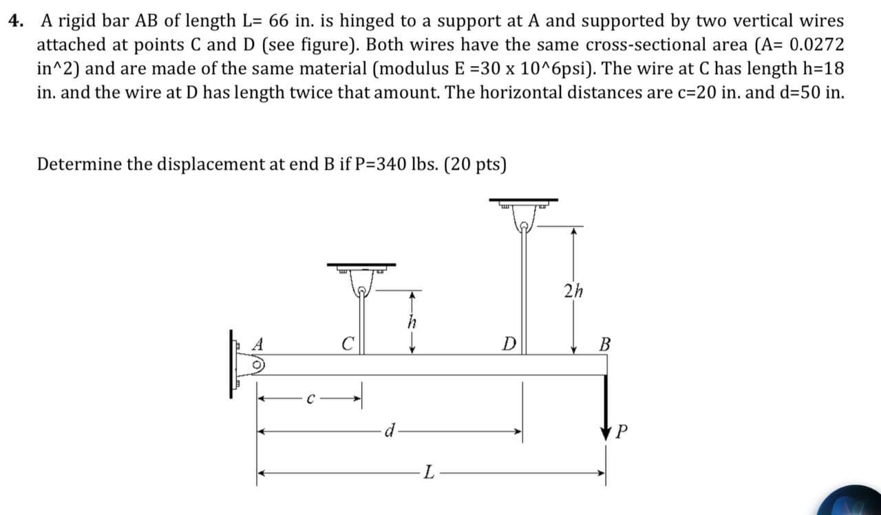Solved 4. A rigid bar AB of length L= 66 in. is hinged to a | Chegg.com