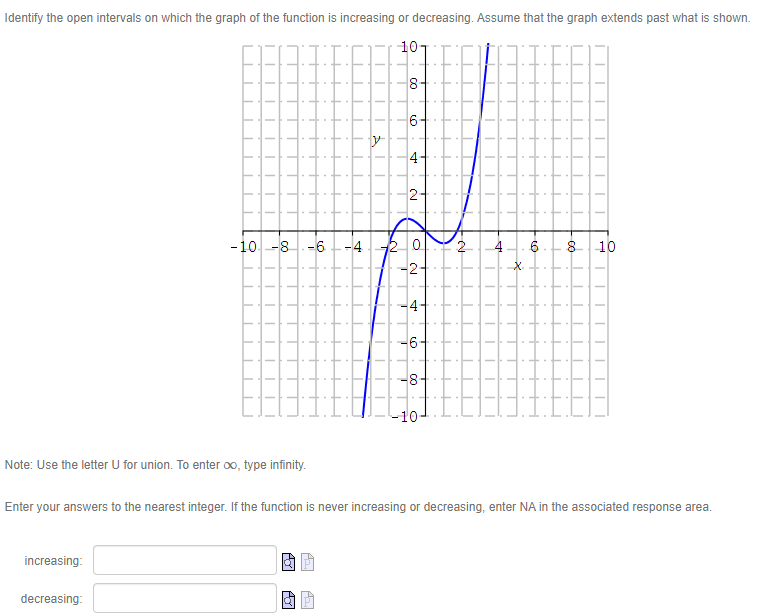 Solved Identify the open intervals on which the graph of the | Chegg.com