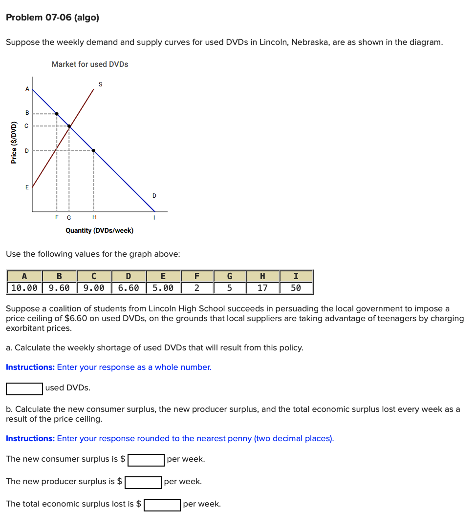 Solved Problem 07-06 (algo) Suppose the weekly demand and | Chegg.com
