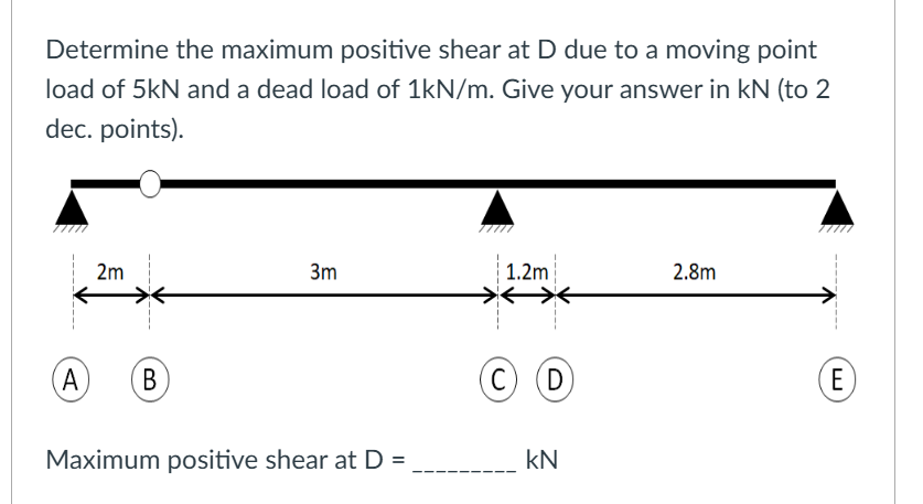 Solved Determine the maximum positive shear at D due to a | Chegg.com
