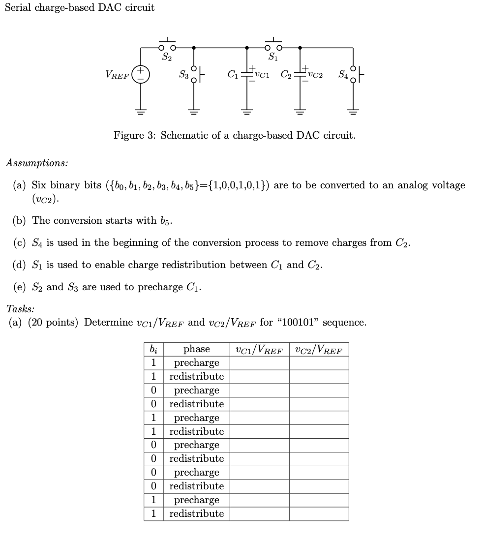 Solved Serial charge-based DAC circuit Si VREF Ci Evci VC2 | Chegg.com