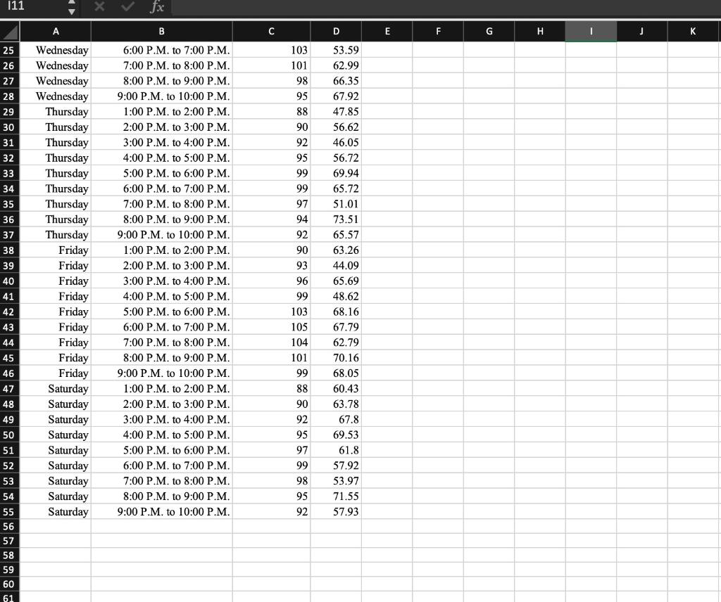 Solved (a) Compute four-week and five-week moving averages | Chegg.com