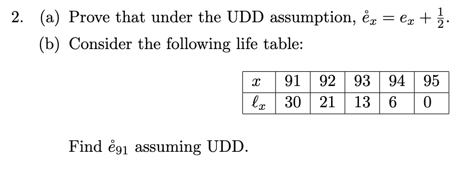 Solved 2. (a) Prove that under the UDD assumption, | Chegg.com