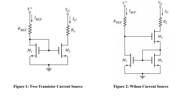 Solved Figure 1: Two-Transistor Current Source Figure 2: | Chegg.com