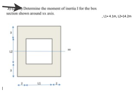 Solved 31 3164Determine the moment of inertial for the box | Chegg.com