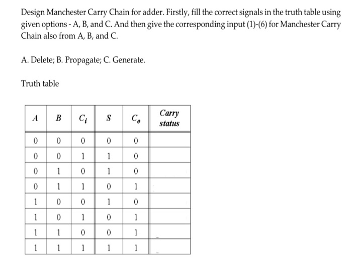 Solved Design Manchester Carry Chain for adder. Firstly, | Chegg.com