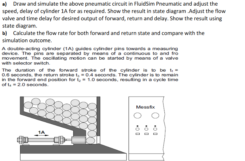 Solved a) ﻿Draw and simulate the above pneumatic circuit in | Chegg.com