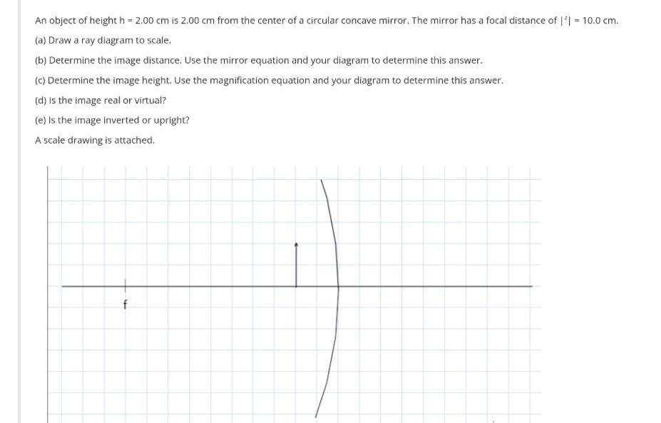 Solved An object of height h = 2.00 cm is 2.00 cm from the | Chegg.com