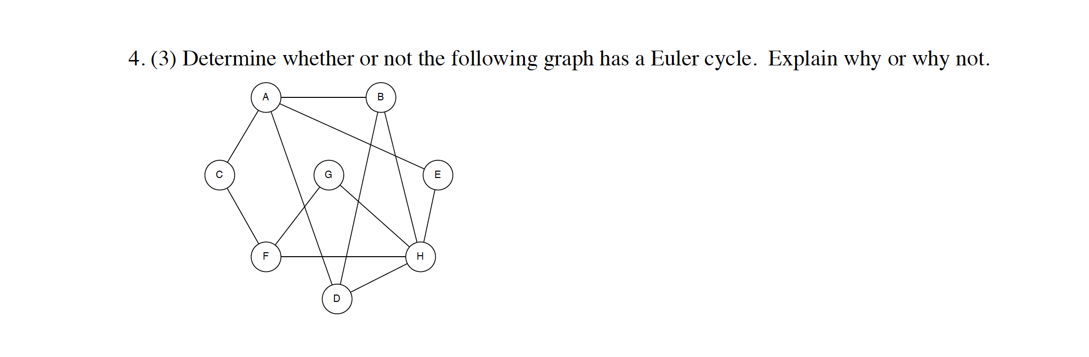 Solved (3) Determine whether or not the following graph has | Chegg.com