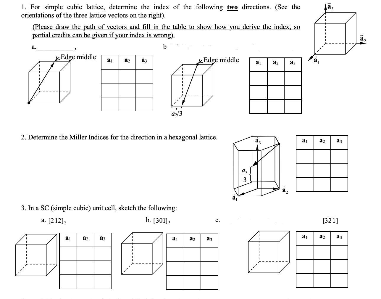 Solved 1. For simple cubic lattice, determine the index of | Chegg.com